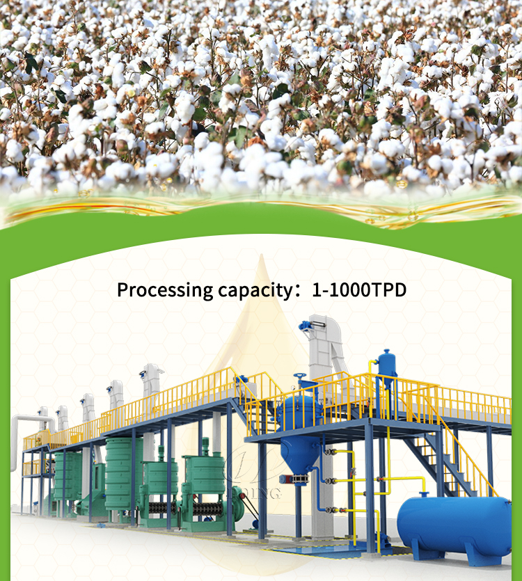 Professional cottonseed oil processing machine manufacturer and ...