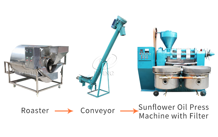 Professional sunflower oil processing machine manufacturer and supplier ...